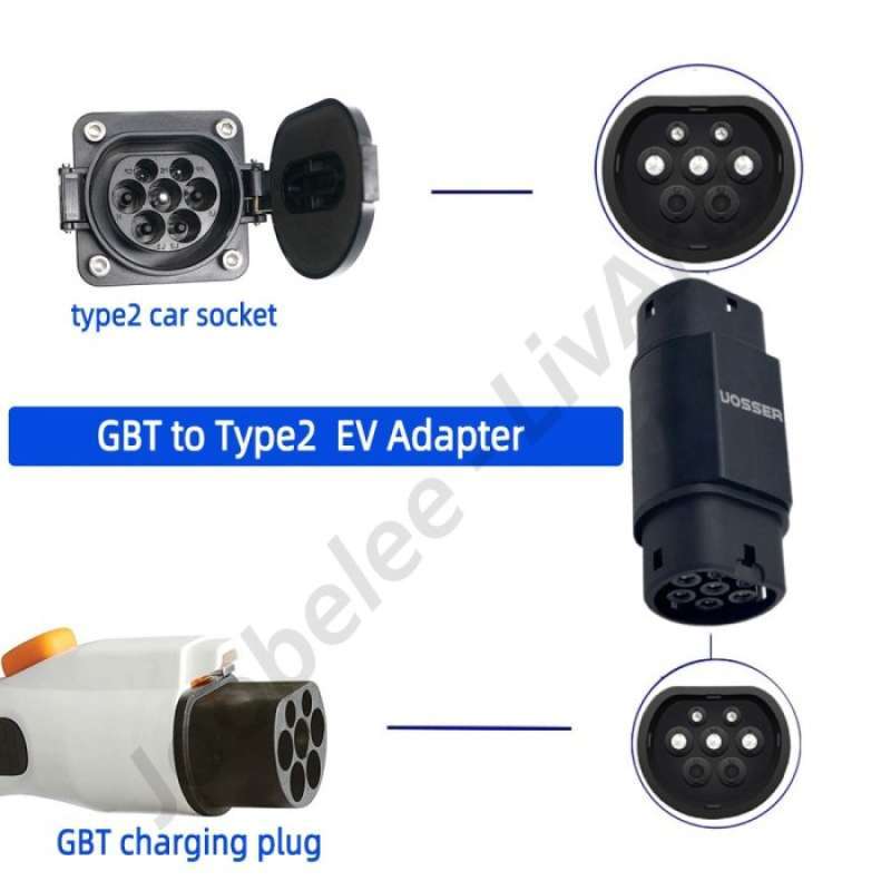 Promo Adapter EV Charger GBT Adaptor Wuling Air EV ke Type 2 Hyundai ...