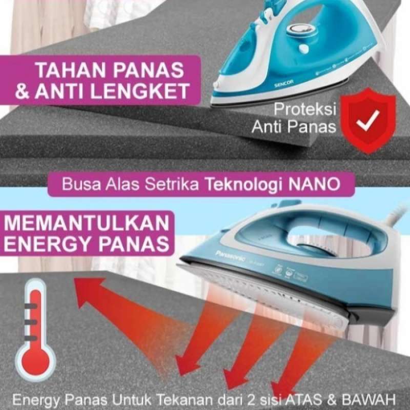 Jual Alas Setrika Ajaib Teknologi Nano Magix Trika 4x Original Di ...
