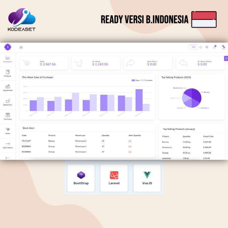 Promo Source Software Aplikasi Gudang Stock Inventory Persediaan ...