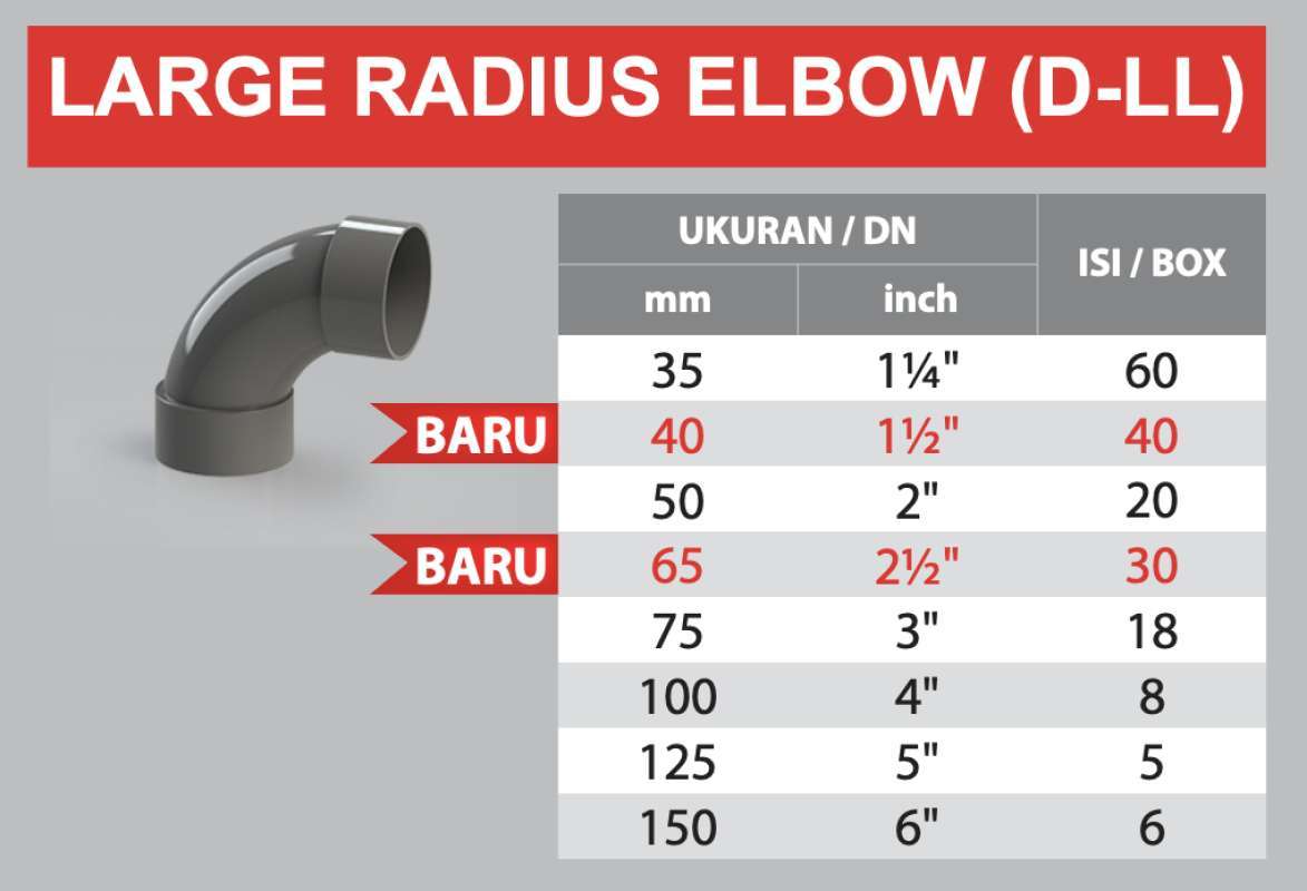 Jual Large Radius Elbow D 4 (rucika) / Long Boch Di Seller Adiyasa Jaya - Semanan, Kota Jakarta ...