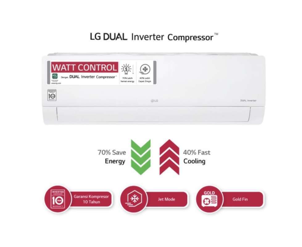 Promo AC 2PK LG S19EV4 AC SPLIT LG 2PK DUALCOOL INVERTER CONTROL ECO ...