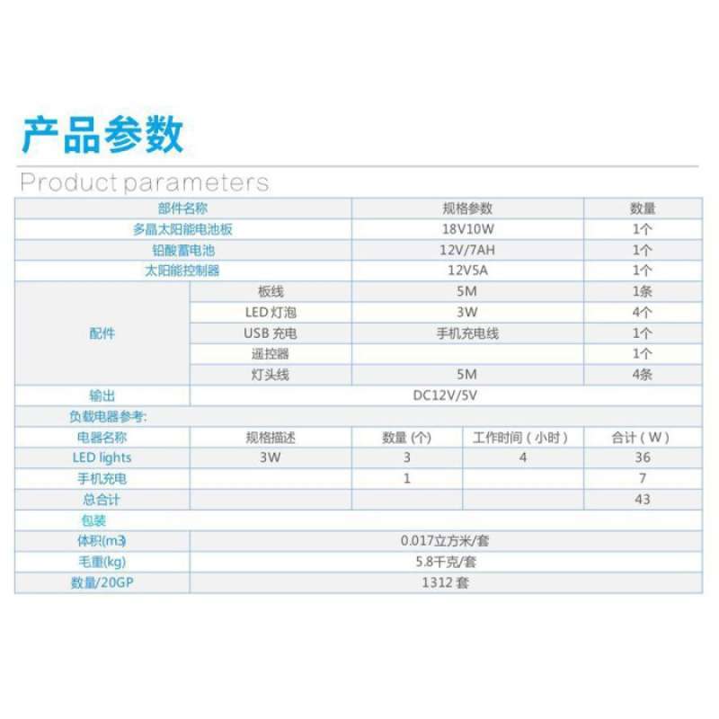 Promo Solar Power Set Accu Panel Controller 12v 7ah 40w With 2 X Led ...