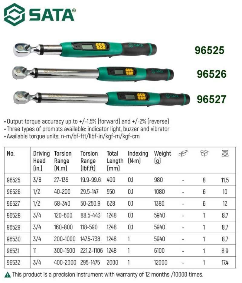 Promo TORSI DIGITAL 1/2 DR ELECTRONICS TORQUE WRENCH 40-200Nm 96526 SATA Tools Diskon 23% di ...