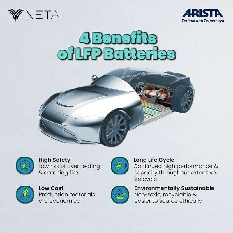 Promo Neta V Ev Mobil [jakarta] - White Strom Automatic Jakarta Diskon ...