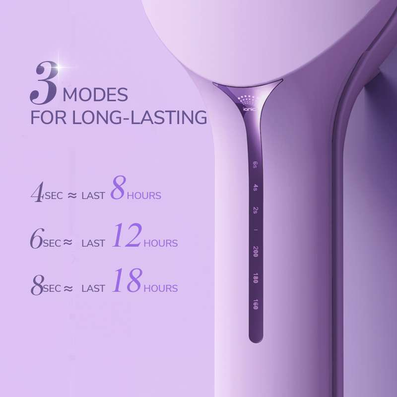 Jual Lena Beach Waver 36mm Ln-s12 - Catok Rambut Gelombang Catokan ...