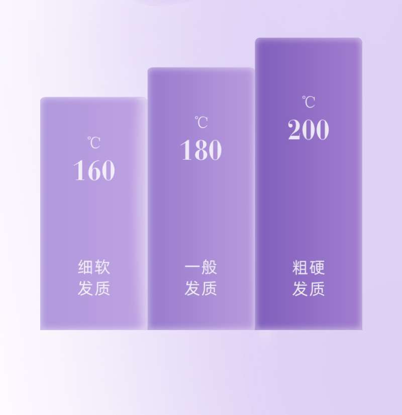 Jual Lena Beach Waver 36mm Ln-s12 - Catok Rambut Gelombang Catokan ...