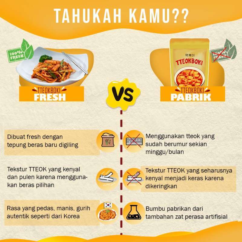 Jual JESAM TTEOKBOKKI ONLY 1 KG - TOPOKKI TEOK KOREAN RICE CAKE di ...