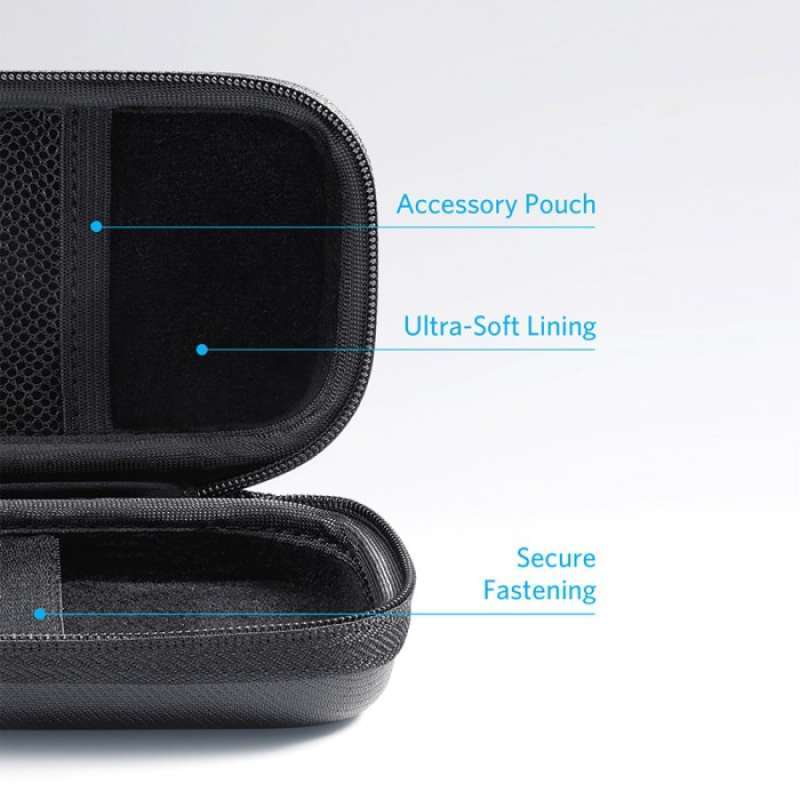 Jual Pouch Powerbank Anker For Powercore 10000 Hard Case - A7310011 Di ...