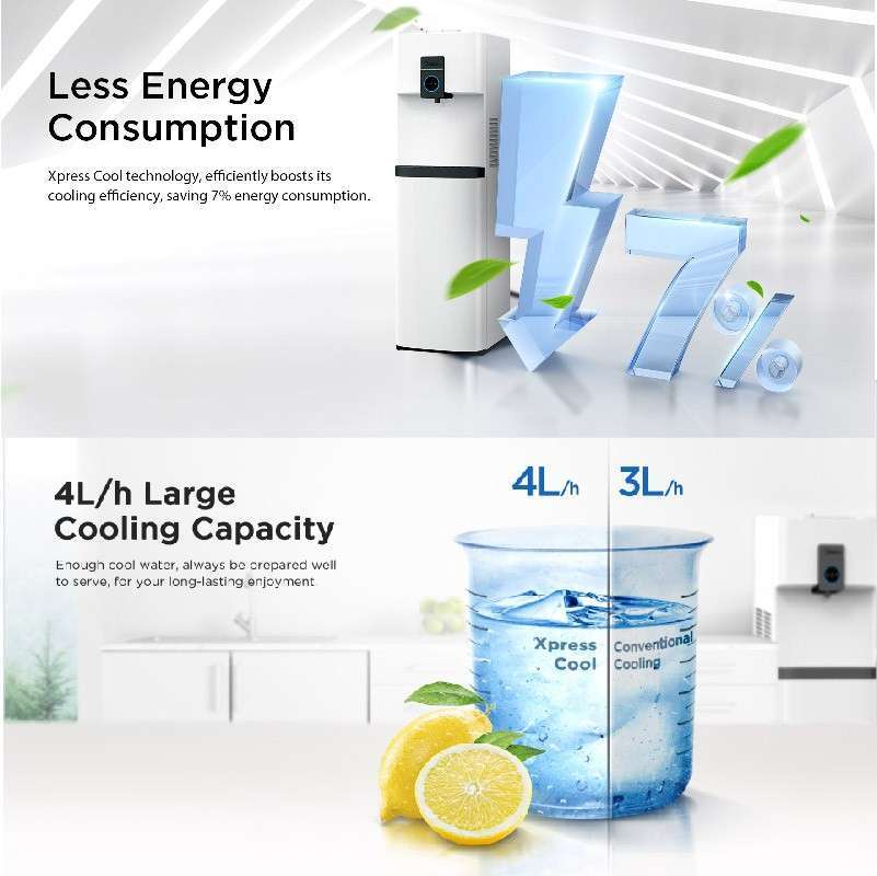 Promo Midea Dispenser Galon Bawah Yl2036s Bottom Loading Kompressor ...