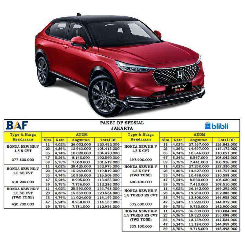 Jual All New Honda HR-V 1.5 RS Two Tone Mobil [Paket DP Spesial] di ...