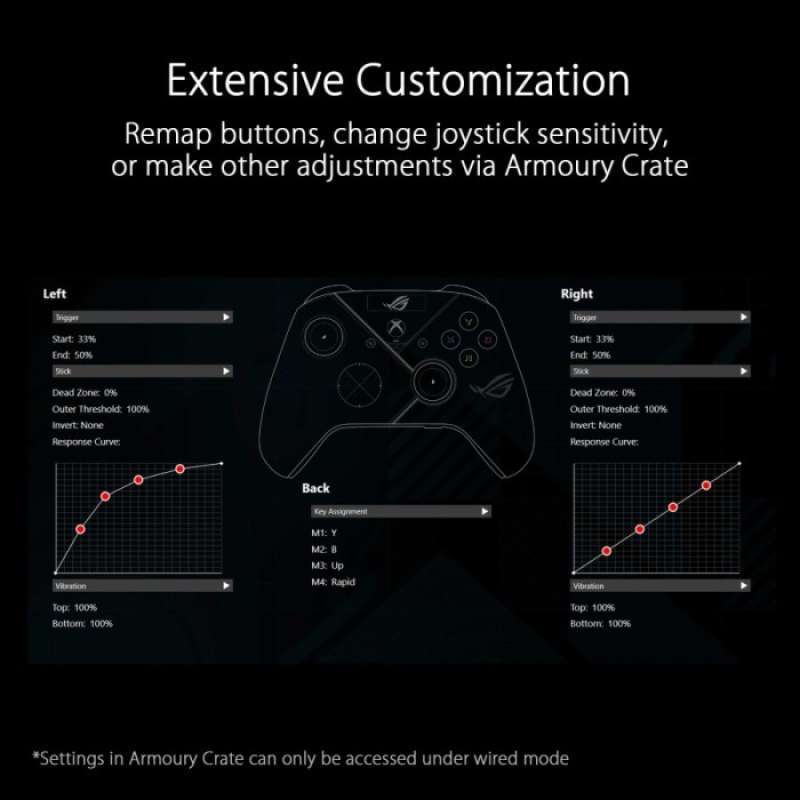 Promo Asus Rog Raikiri Pro Joystick Controller With Oled Display ...