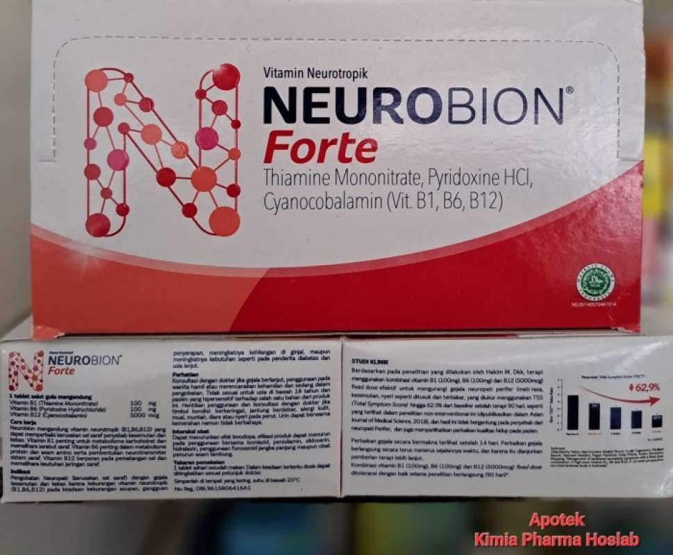 Promo Neurobion Forte Vitamin Neurotropik Dus 25 Strip @10s Diskon 33% ...