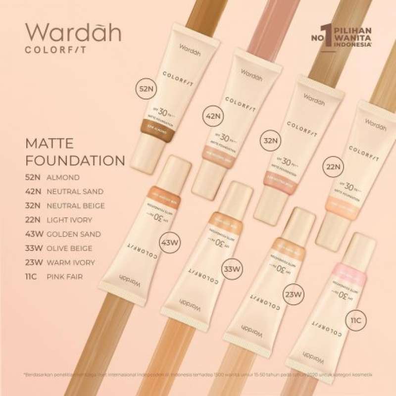Jual Wardah Colorfit Matte Foundation 25 Ml - Liquid Foundation Spf ...
