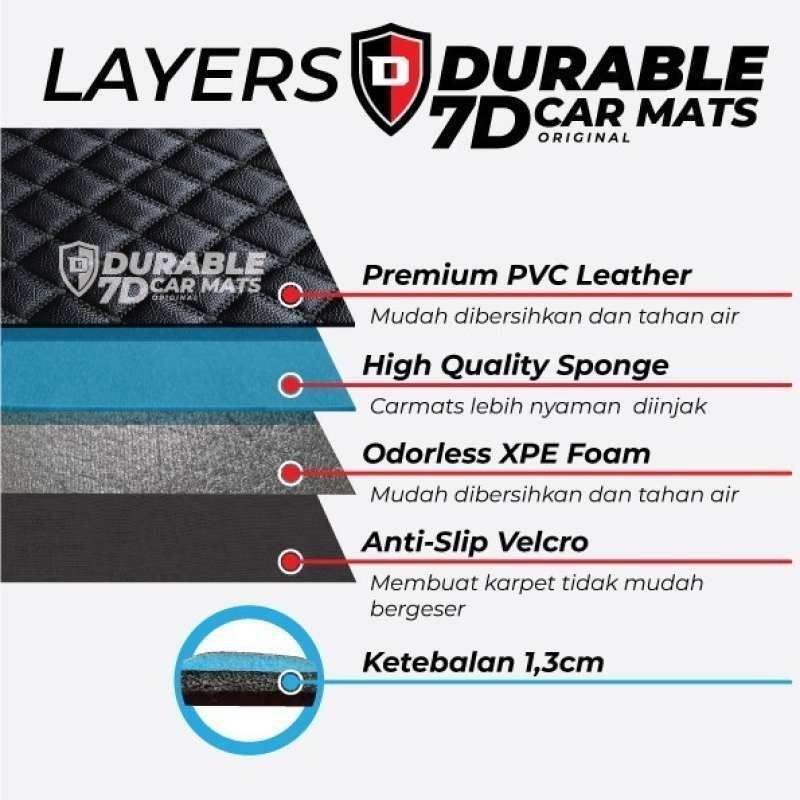 Promo Karpet Mobil Durable 7d Khusus Suzuki Swift Vitara Jimny Katana ...