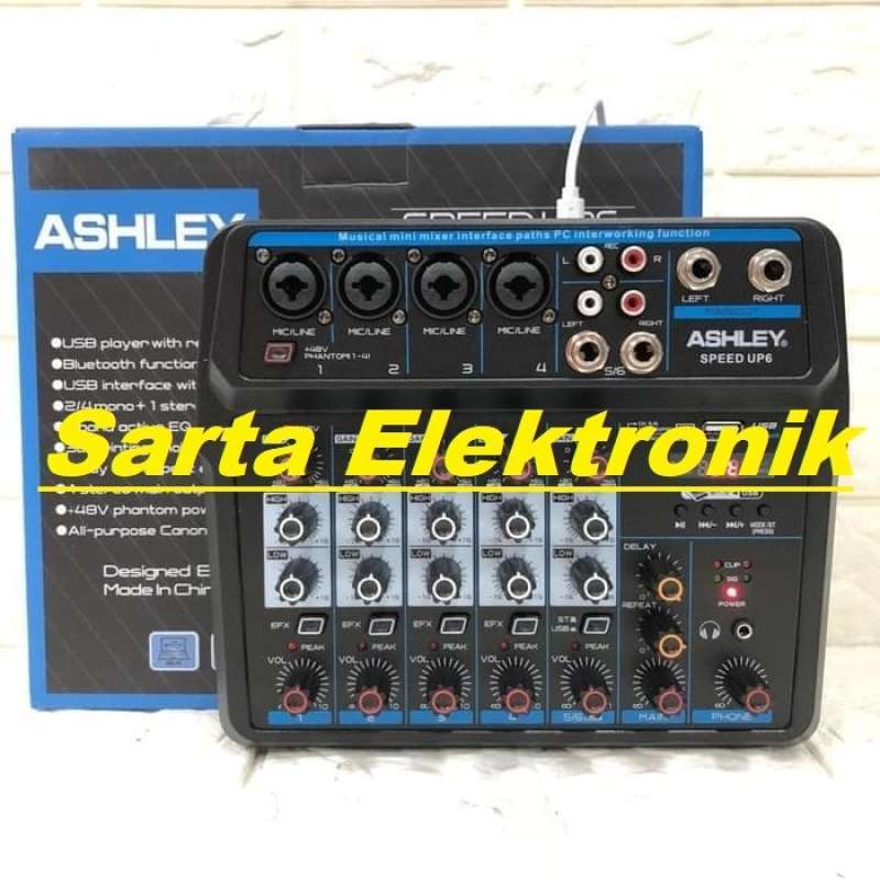 Promo Ruang Rapat Krezt Kr 7100 Boundary Mic Krezt Kr7100 Diskon 23% Di ...