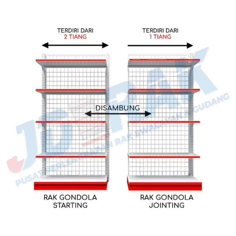 Promo Rak Minimarket / Gondola / Swalayan Double Ukuran 120/150/180/200 ...