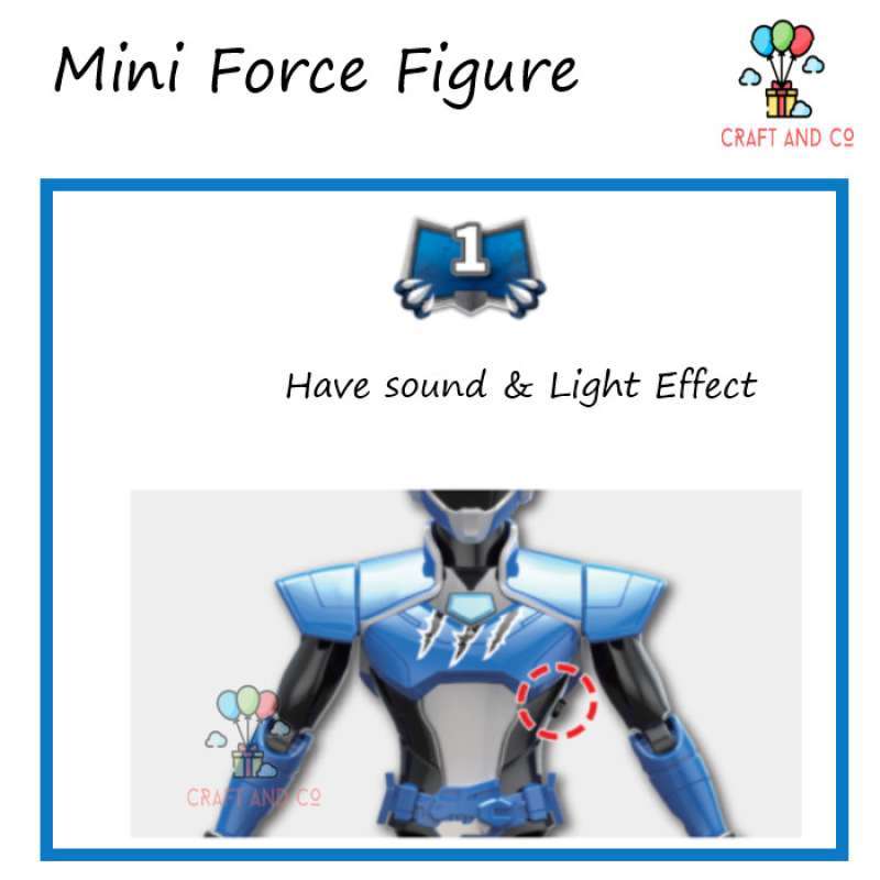 Promo MAINAN ANAK MINIFORCE MINI FORCE FIGURE VOLT SAMMY LUCY MAX LEO ...
