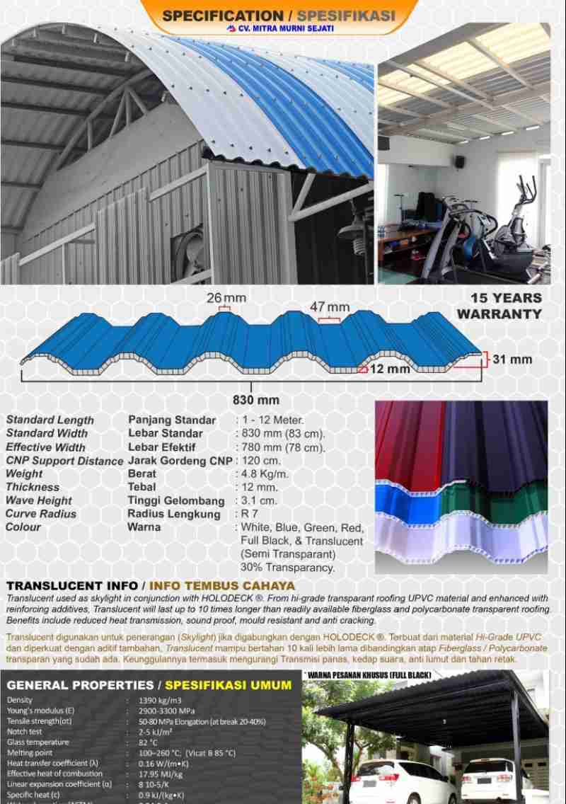 Jual Jual Atap Upvc Holodeck Asa Colour Hijau 6 Meter Di Seller Mitra ...