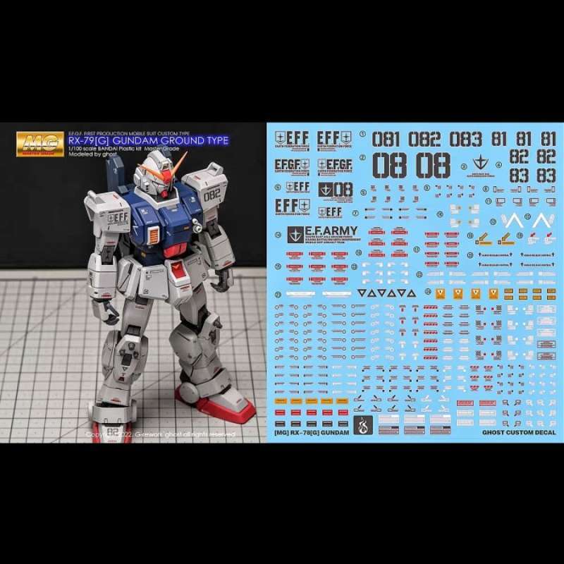 Promo MG 1/100 GUNDAM GROUND TYPE WATER DECAL GHOST CUSTOM DECAL Diskon ...