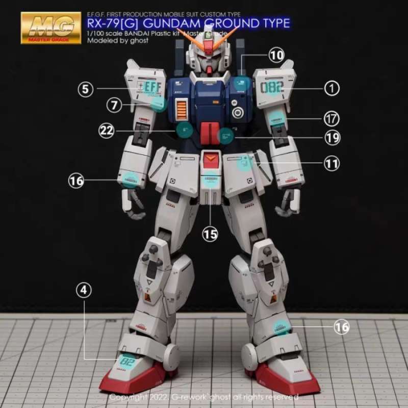 Promo MG 1/100 GUNDAM GROUND TYPE WATER DECAL GHOST CUSTOM DECAL Diskon ...