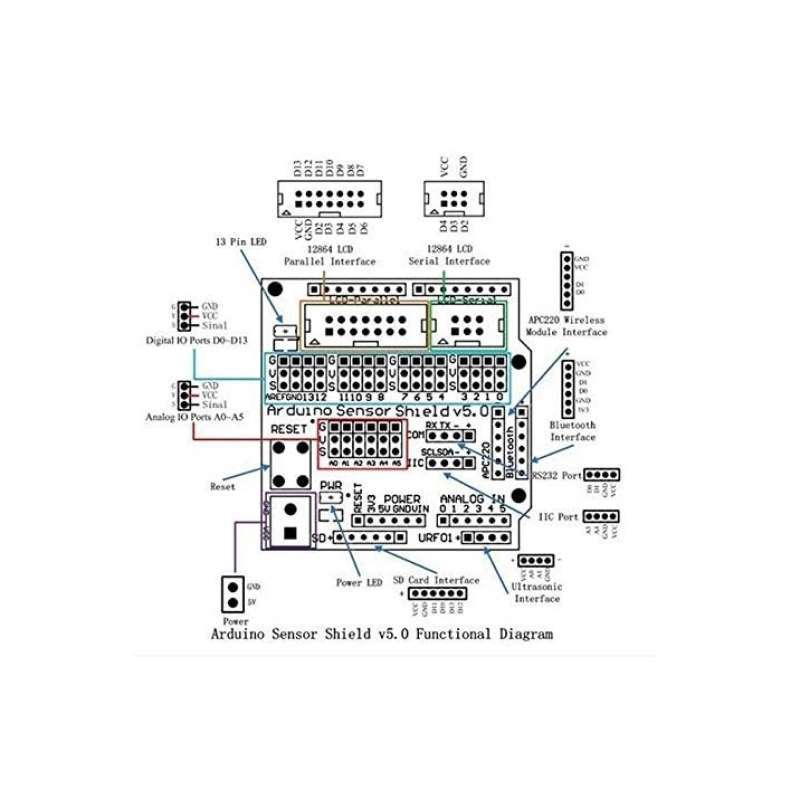 Jual (ready Stock) Uno R3 Sensor Shield Expansion Board V5.0 For ...