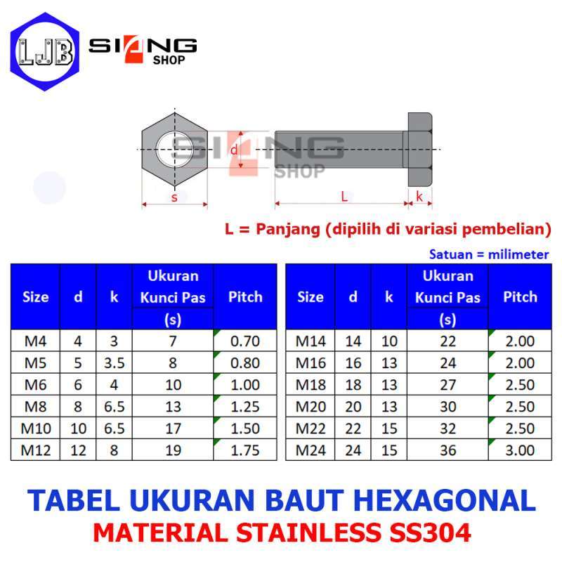 Jual Baut Hex M16 Stainless 304 The A2-70 Panjang 40 Sd 75mm - 60mm ...