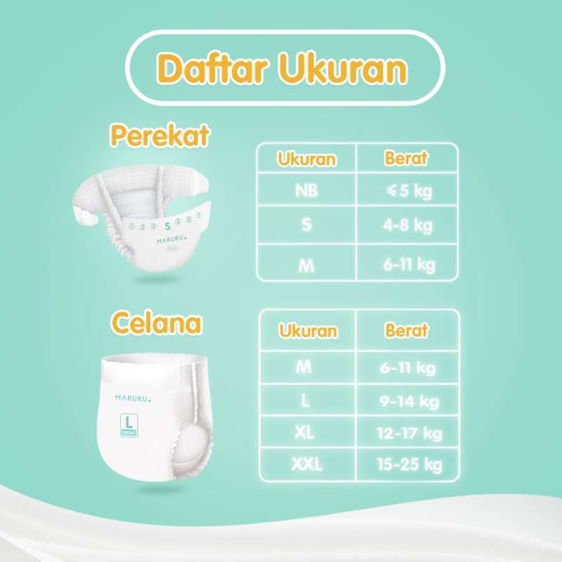 Promo Pampers [2 PACK] MAKUKU SAP Diapers Comfort Fit Mini Tape/Pants ...