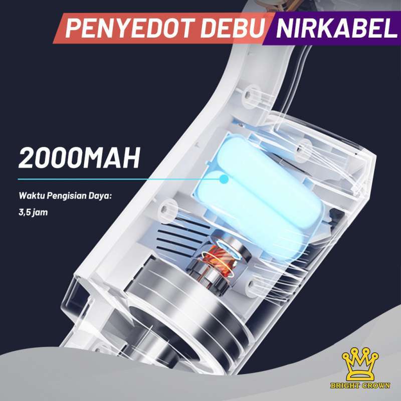 Promo Penyedot Debu Nirkabel/Vacuum Cleaner Portable Cordless ...
