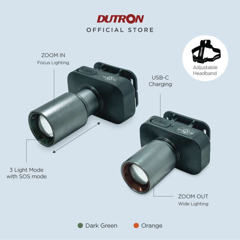 Promo DUTRON Zoomy Beam Senter Kepala LED 3 Mode Cahaya 20 Watt ...