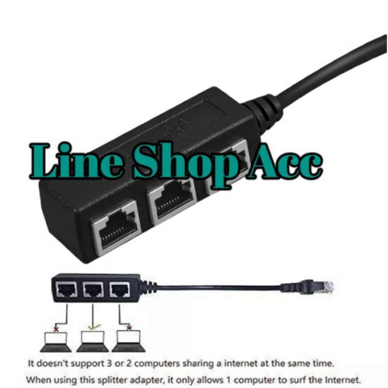 Promo Conector Rj45 1 Ke 3 Port Lan Ethernet Utp Splitter Diskon 9% di ...