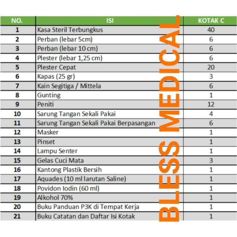 Promo Isi Kotak Obat P3K Type C Diskon 23% di Seller Samaga Soraya ...