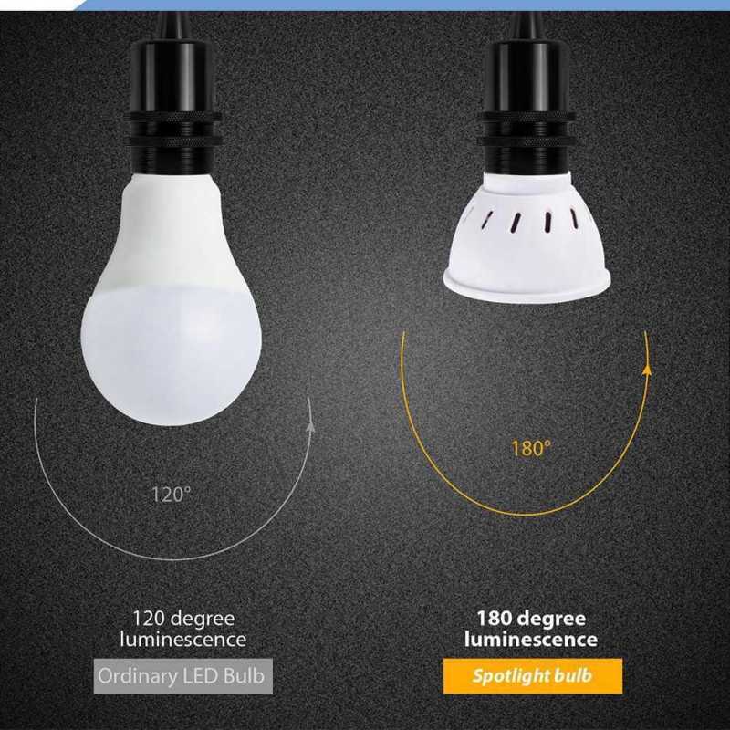 Jual Wenni Lampu Bohlam Led Spotlight 2835 Smd 999 Lumens 180degree 9w ...