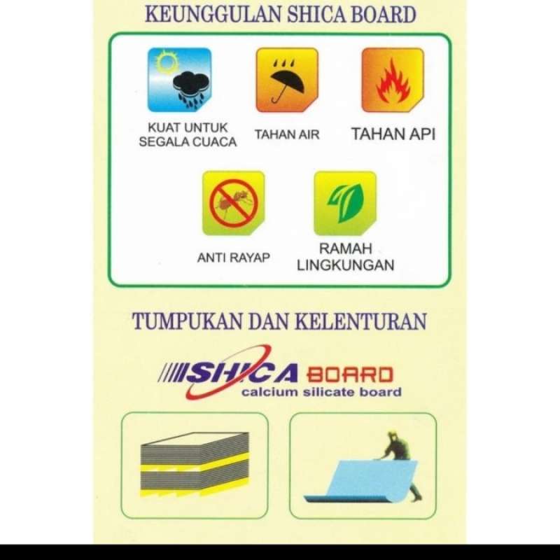 Jual Papan Fiber Semen Silica Board Grc Shicaboard Sika Eternit Silika ...