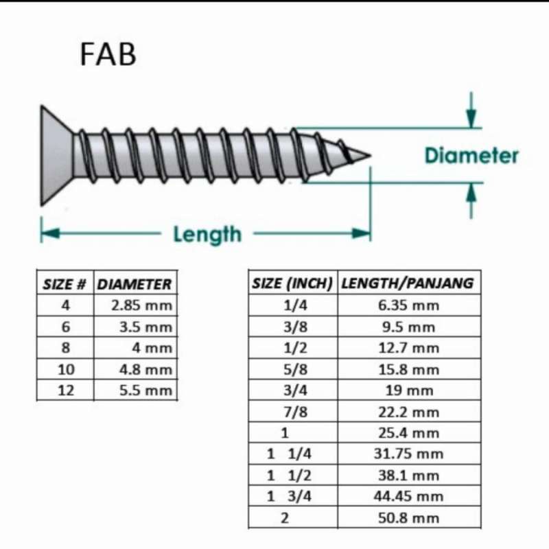 Jual Skrup Sekrup Tapping Baut Mur Screw Jf Kayu Mebel Olimpik 1 Kotak ...
