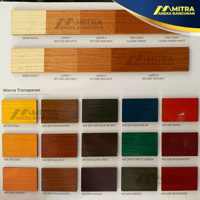 Promo Mowilex Woodstain Waterbased Plitur Kayu Pernis Vernis Politur ...