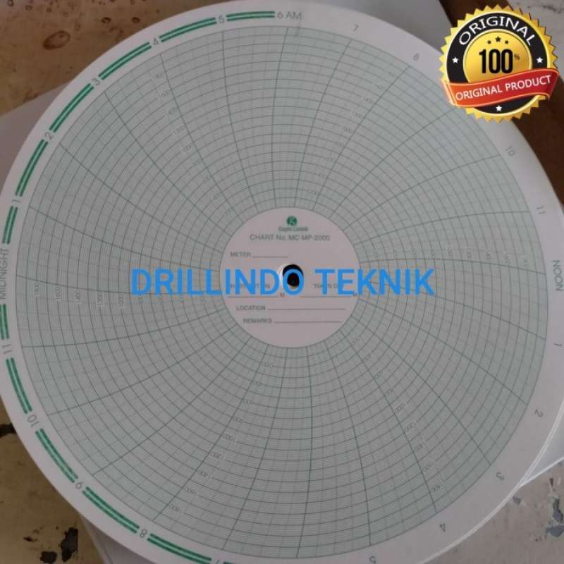 Promo Barton Chart Paper Mc Mp-2000 Graphic Controls Diskon 23% Di ...