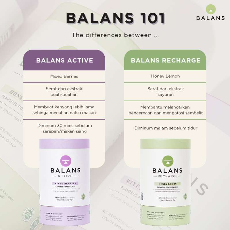 Jual Balans Recharge 1 Tube Free 1 Sachet Di Seller Balans Flagship ...