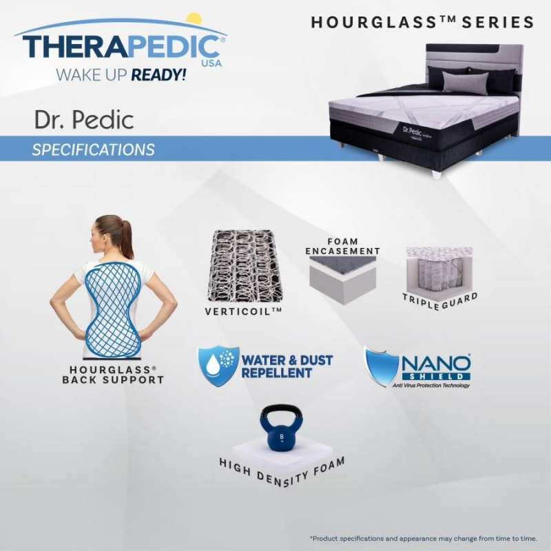 Jual Karya Ruang |springbed Therapedic Dr Pedic Full Latex | Hb Strike ...