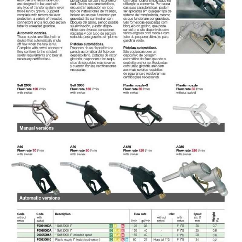 Promo Automatic Fuel Oil Gun Piusi A120 Diskon 2% Di Seller Toplets ...