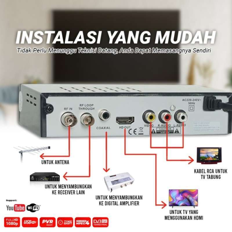 Jual Digital Set Top Box Hd / Stb Finito Siaran Dvb T2 Receiver - Stb ...