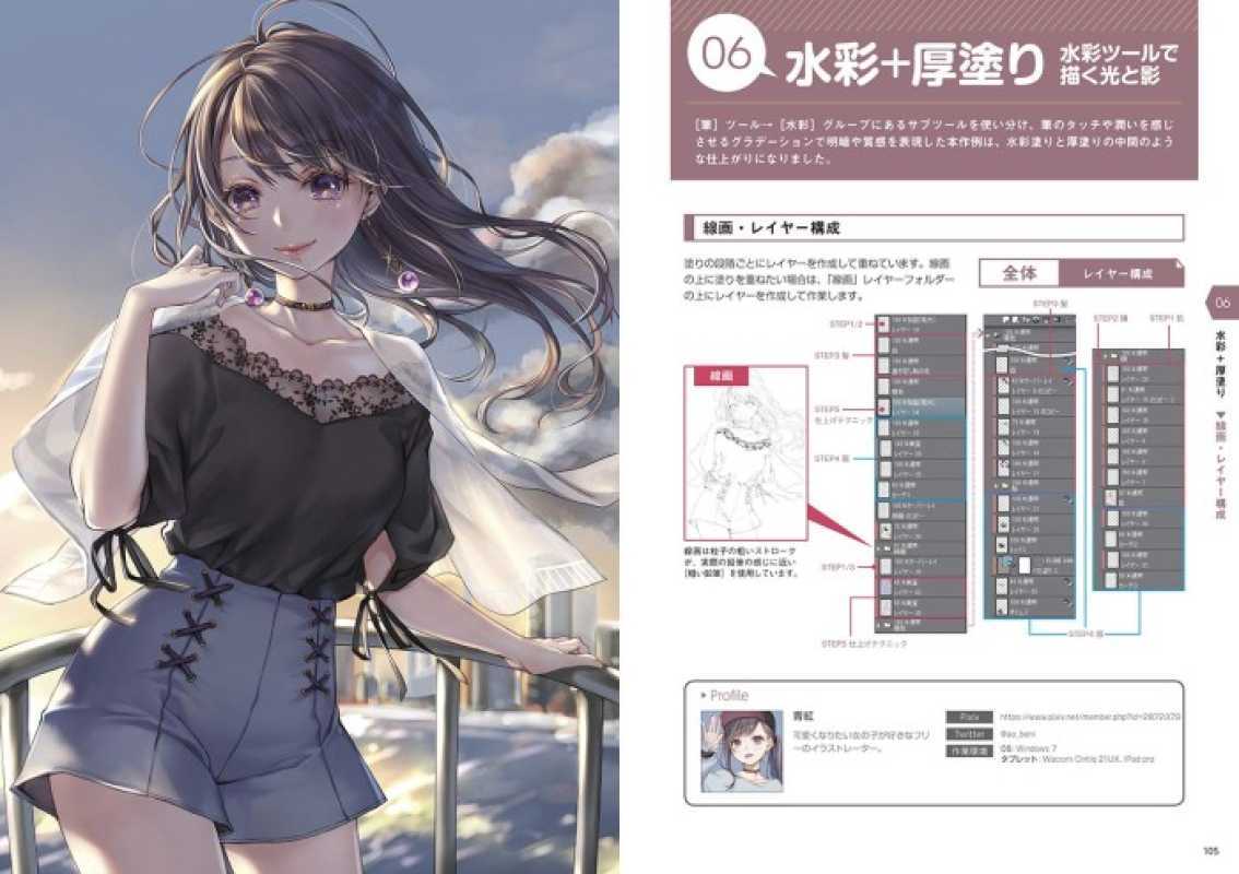 Promo Master Drawing Characters On Clip Studio Paint / Csp [with Bonus ...