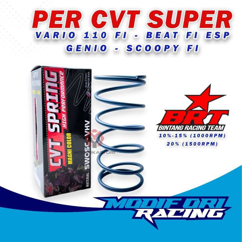 Harga Per Cvt Brt 10 15 💯 Terbaru, Spesifikasi, & Kredit November 2025