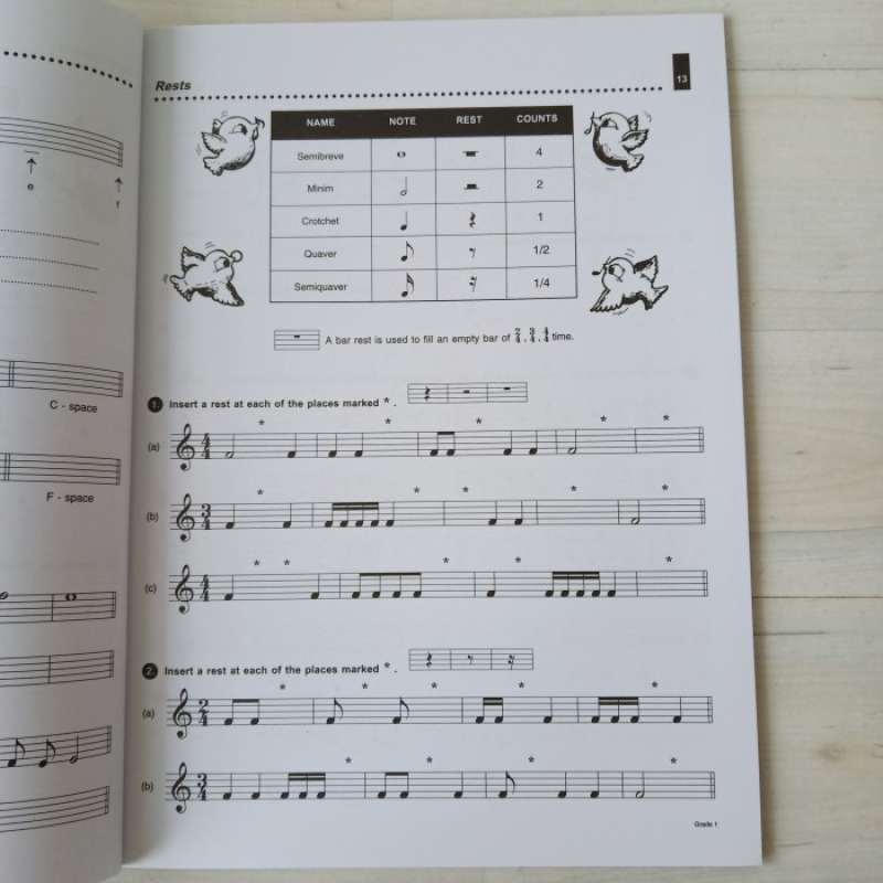 Jual Theory Of Music Made Easy Grade 1/2/3/4/5 Lina Ng - Buku Teori ...