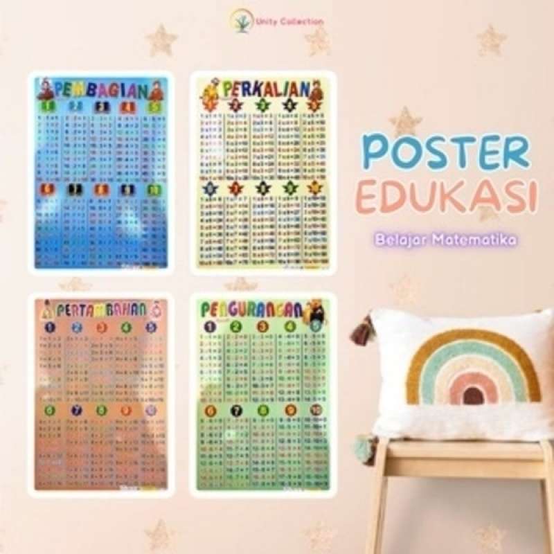 Jual 20 Poster Tempel Dinding Edukasi Anak Belajar Abjad, Buah ...