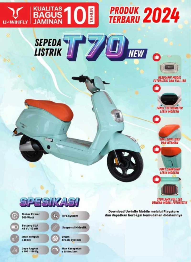 Jual Sepeda Listrik Uwinfly T70 New 2024 Lithium Baterry Di Seller U ...