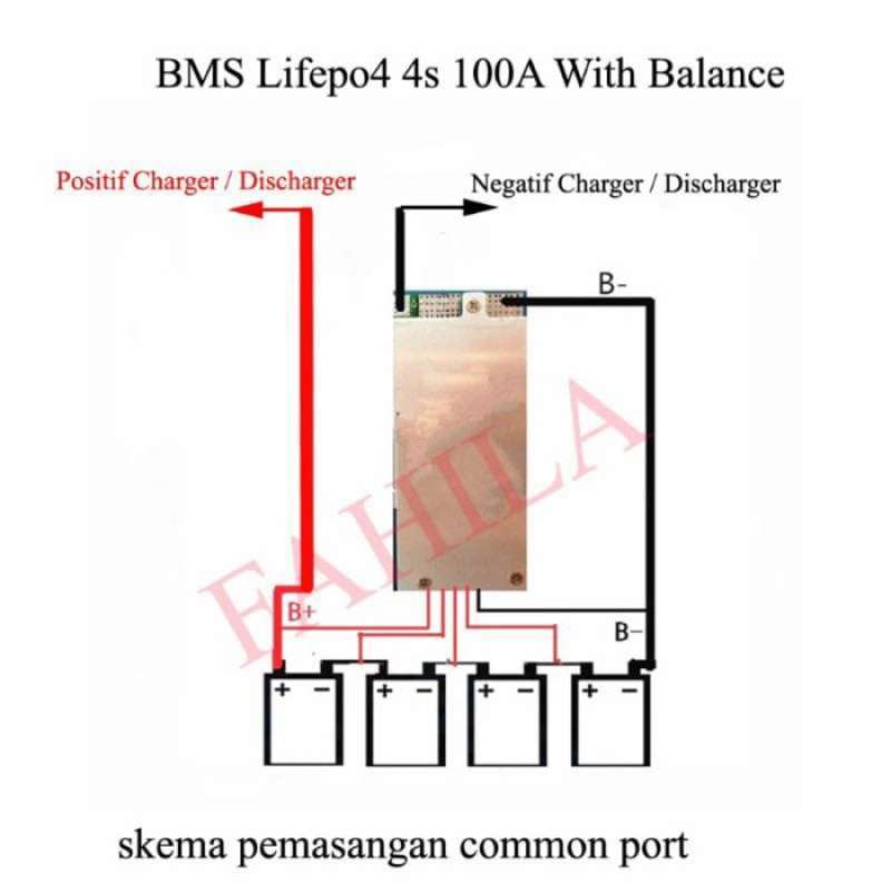 Jual Modul Bms 4s 12v 100a 3.2v Lipo Lifepo4 Baterai Proteksi Bateray Pack Di Seller Doujin ...