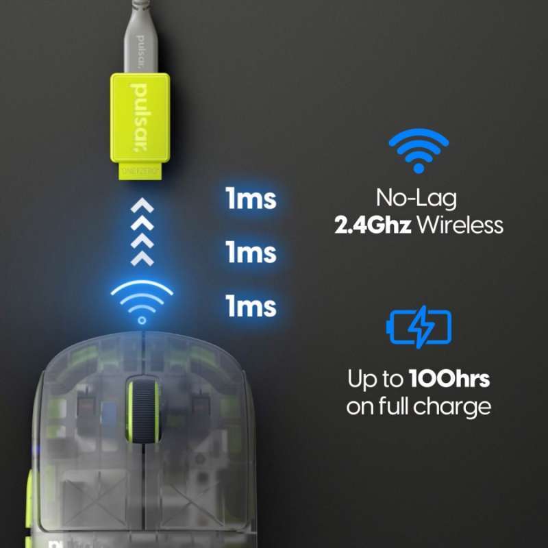 Jual Pulsar X2h / X2-h Acid Rewind Edition Wireless Gaming Mouse Ultra ...