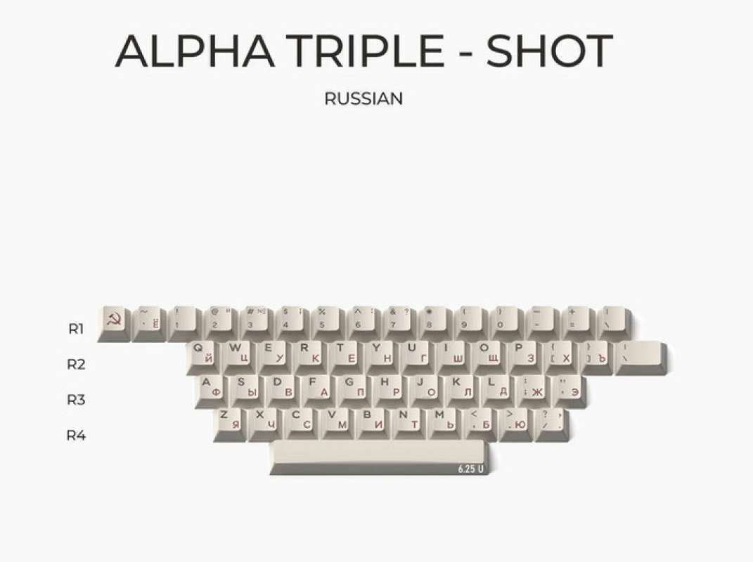 Jual Keycaps Dmk Domikey Astronaut Cherry Profile Alpha Russia, Mod, Numpad Di Seller Velvet ...