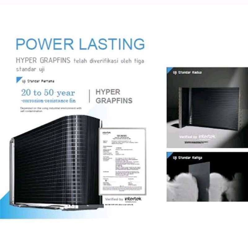 Jual Midea Ac Msaf Series Hypergrapfins Low Voltage Gold Fin Wall ...