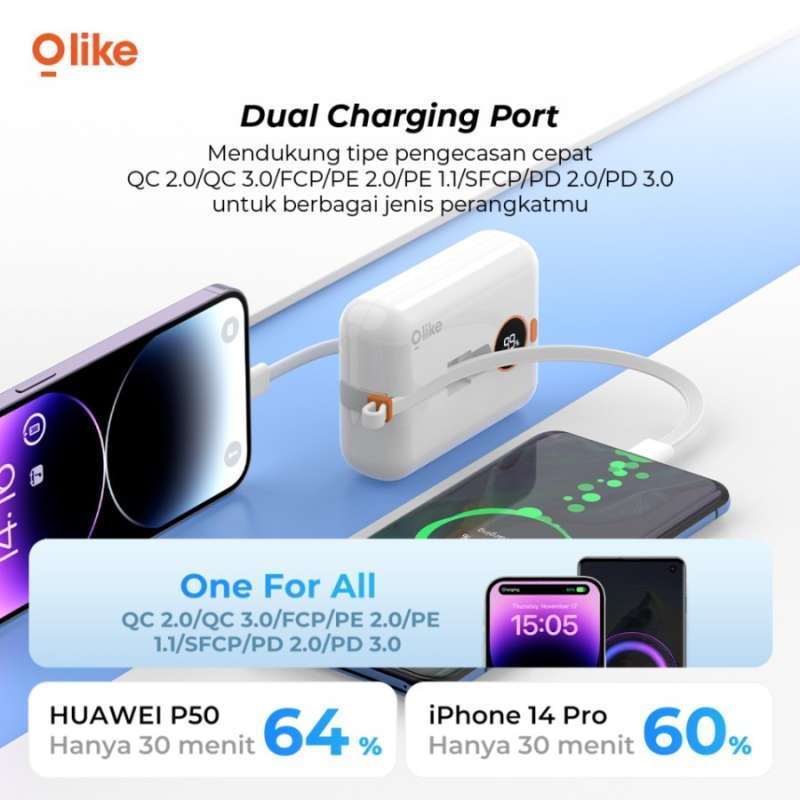 Jual Olike By Oppo Mini Power Bank 10000mah Flight Friendly Built-in ...